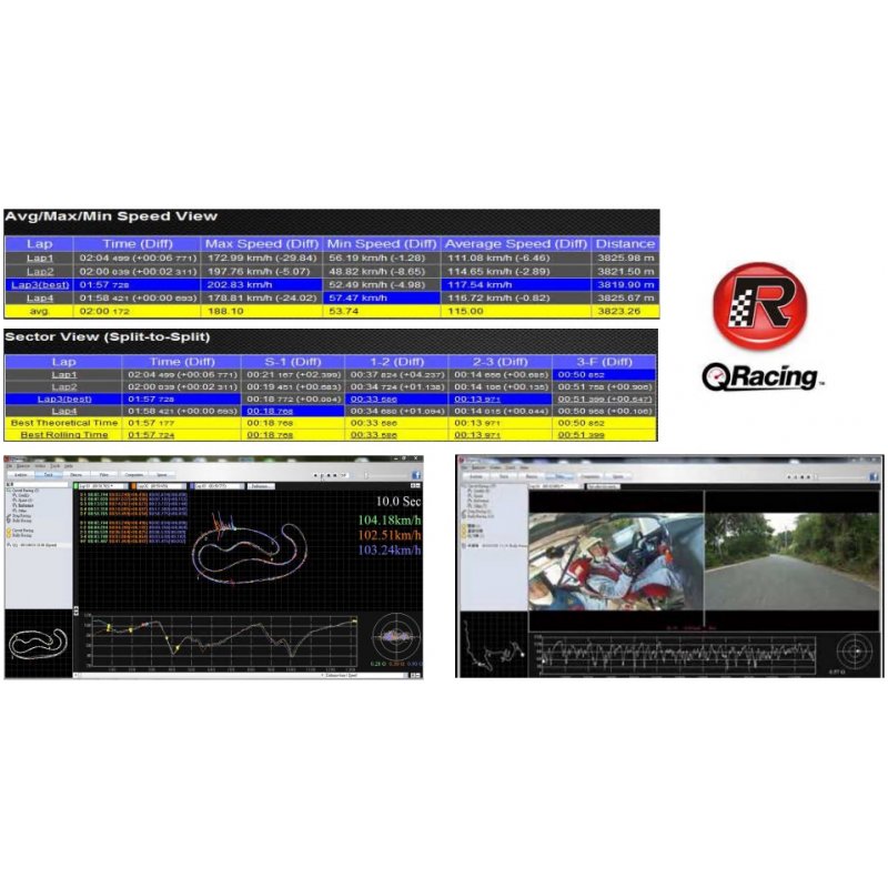 QSTARZ LT-6000S GPS-Laptimer for motorcycle and Cars !!! – Welcome to ...